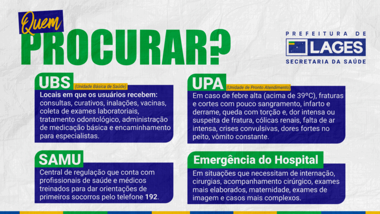 UBS, UPA ou hospital? Saiba onde ir em caso de atendimento médico em Lages
